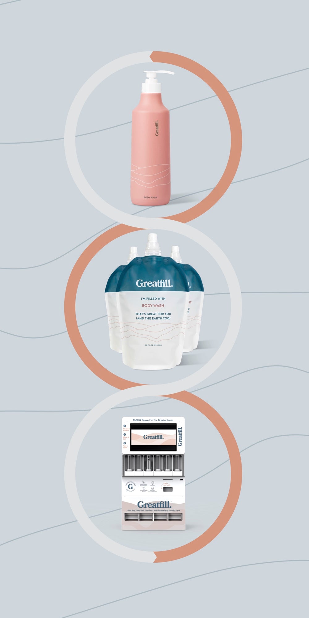 Our Mission - Greatfill I Home Essentials I Soap Refill