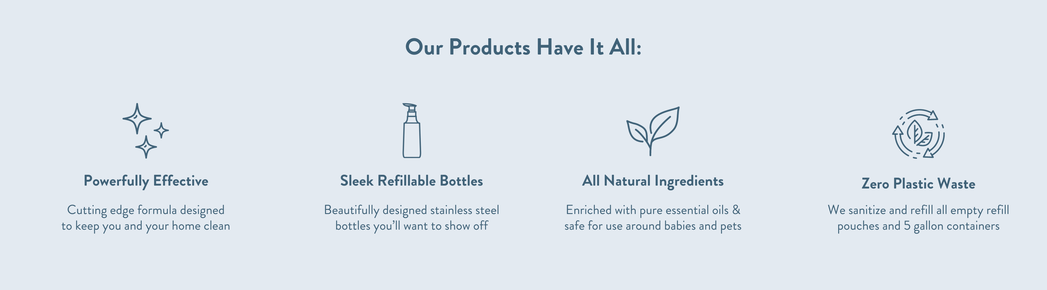 Greatfill: Refillable Home Essentials I All Natural